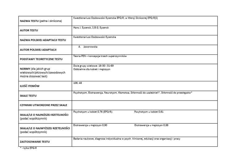 Tabela - EPQ-R | PDF