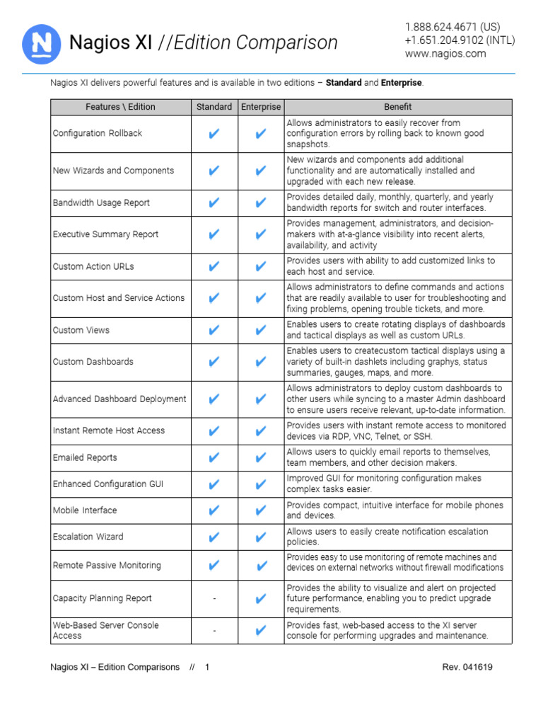 Andard Vs Enterprise | PDF | Web Application | Computer Network