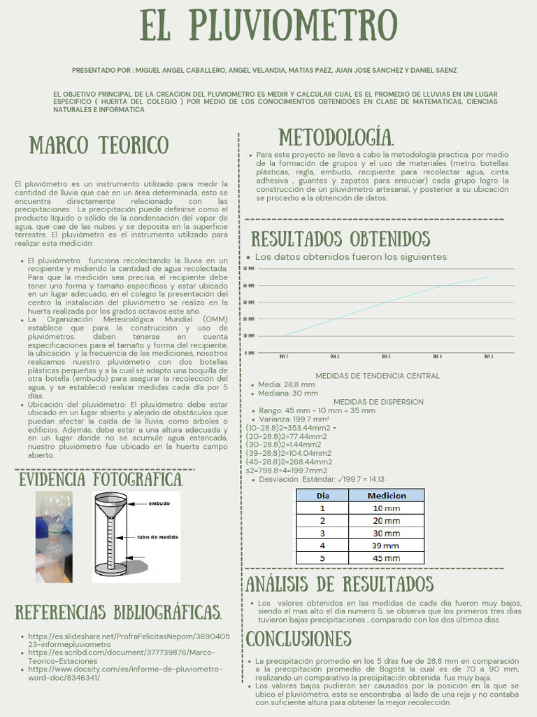 El Pluviometro | PDF | Precipitación | Ciencias de la Tierra