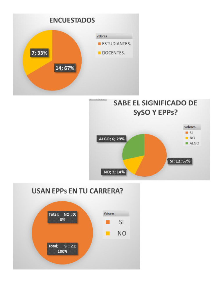 Esta Di Sticas | PDF