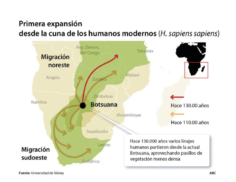 Mapa de Los Humanos Modernos | PDF