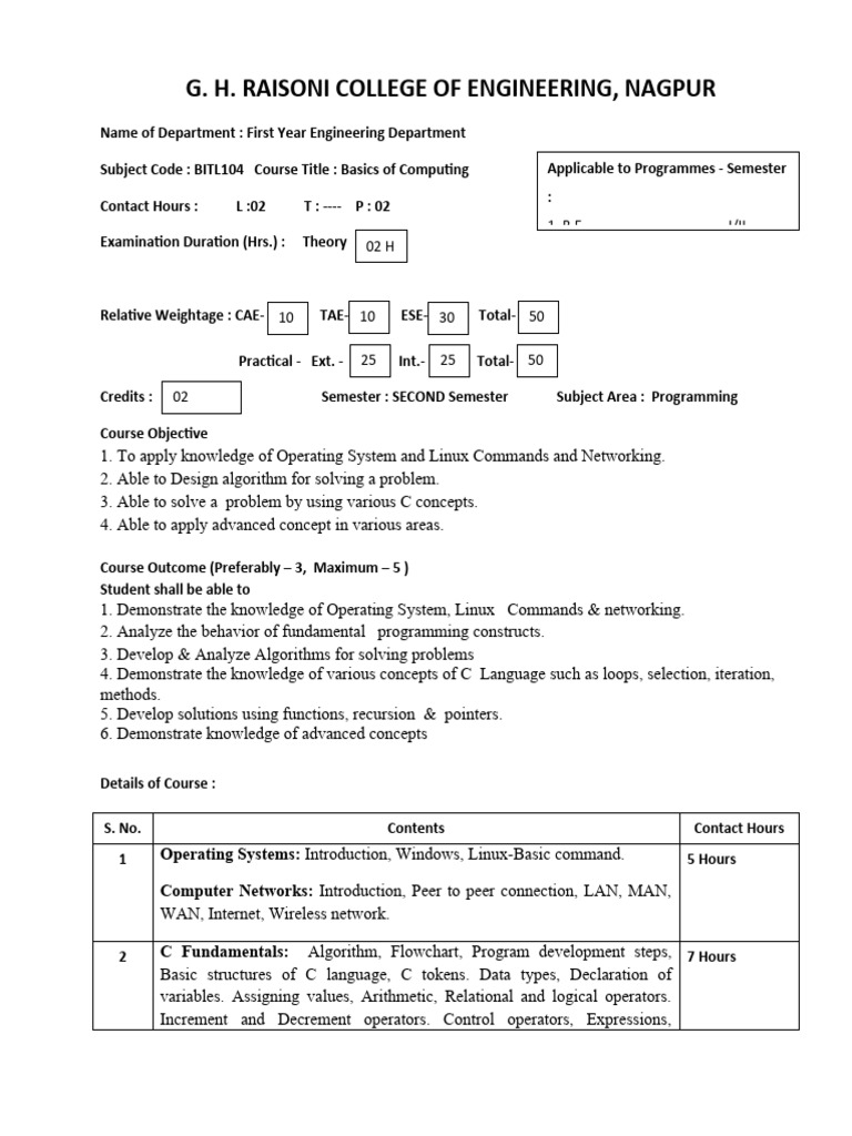 Syllabus And Scheme Of Boc 12 7 16 Pdf Pointer Computer Programming C Programming Language