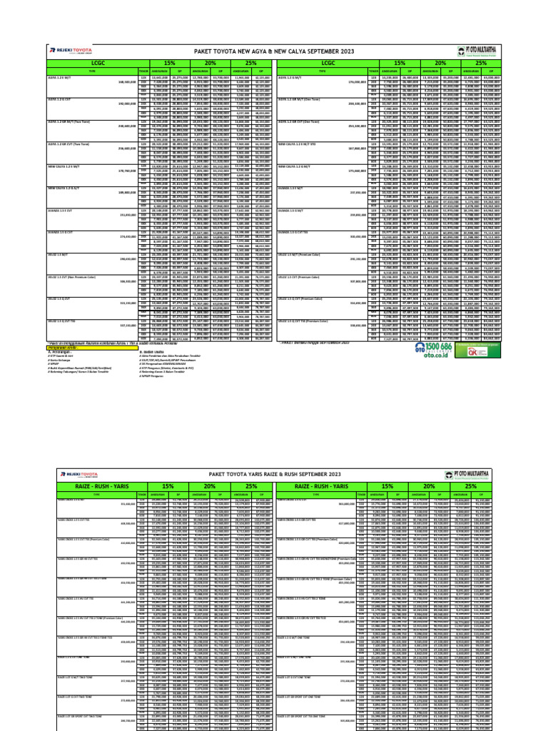 Flayer Paket Rejeki SMD Toyota Sept 2023 | PDF | Home & Garden ...