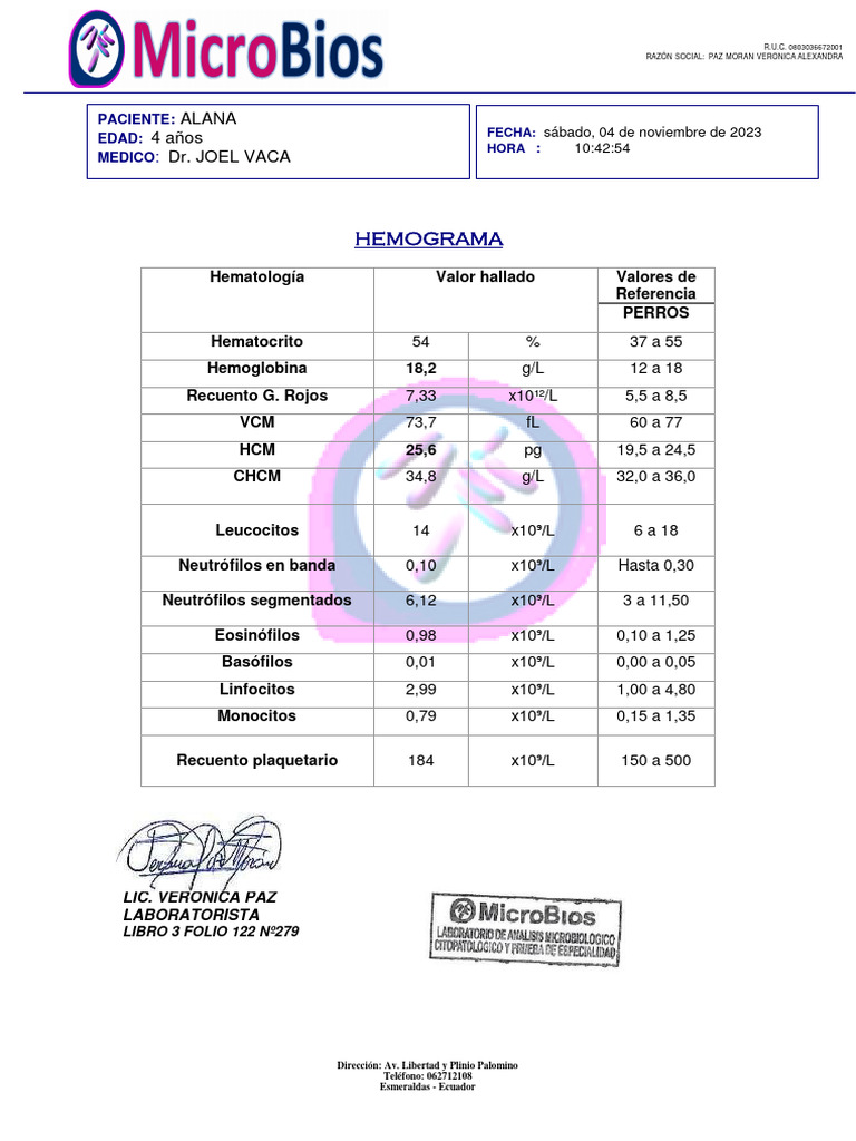 Examenes Alana | PDF | Vertebrados | Medicina
