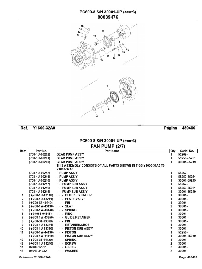 PC600-8 S/N 30001-UP (Ecot3) | PDF | Piston | Pump