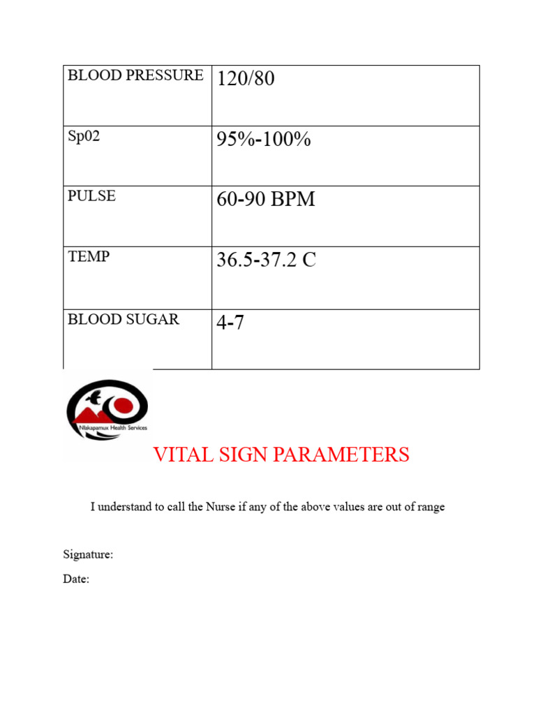 Vital Sign Monitoring Guide | PDF