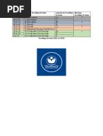 FastBridge aReading Benchmarks 2023-24 | PDF