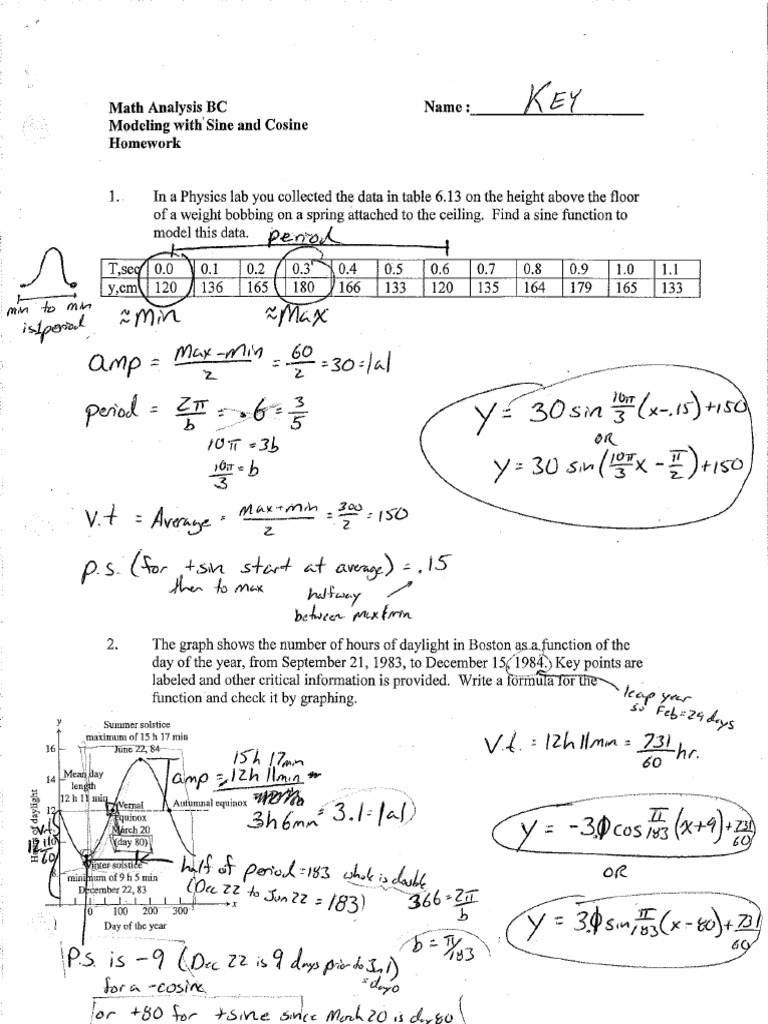 U1D10 Modeling Sine and Cosine Worksheet SOLUTIONS | PDF