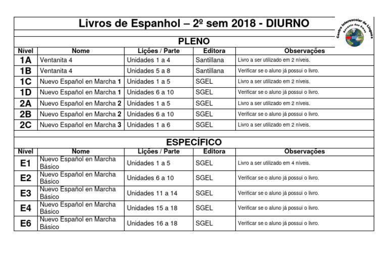Livros de Espanhol 2º-2018 | PDF | Artes Linguísticas e Disciplina