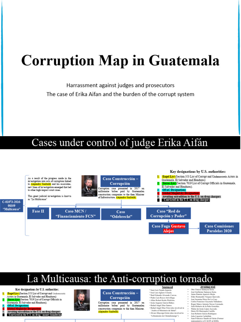 Corruption Map in Guatemala | PDF | Guatemala | Justice