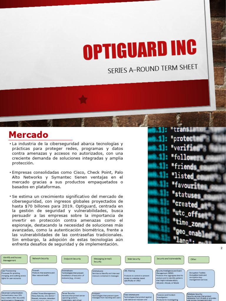 Optiguard Inc | PDF | La seguridad informática | Seguridad