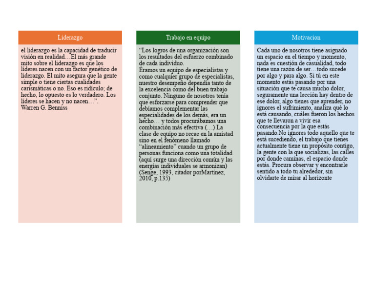 Reflexiones - Hermogenes Reyes | PDF | Liderazgo | Sicología