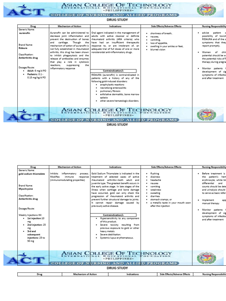 Antiarthritic Drug Studies | PDF | Rheumatoid Arthritis | Interleukin 6