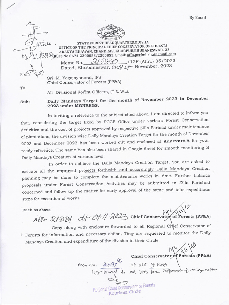 Mandays Target November 2023 | PDF