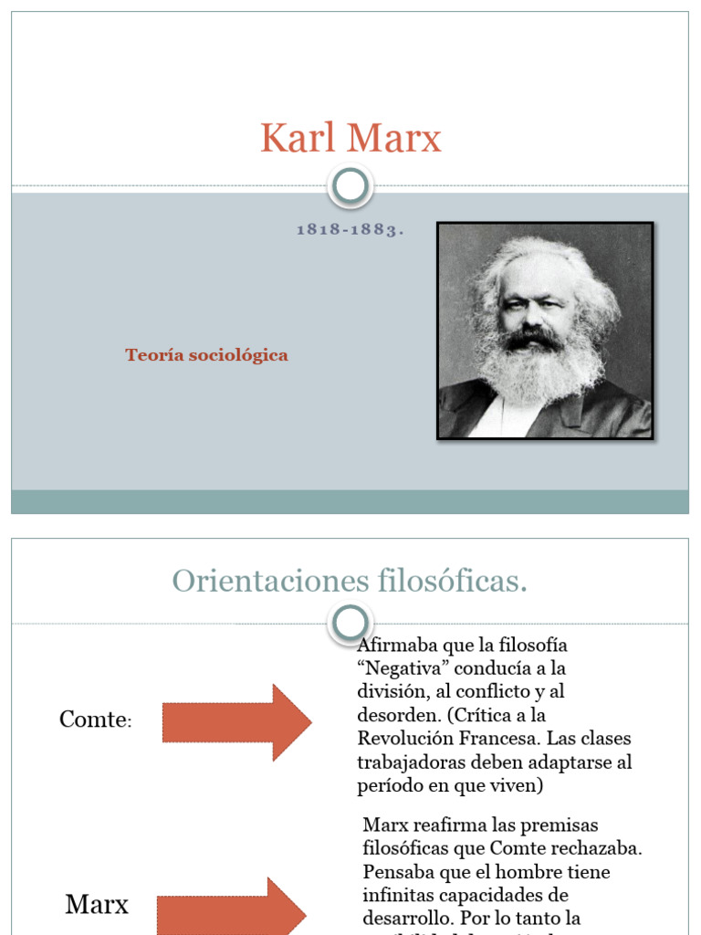 comte | PDF | Karl Marx | La teoría de la alienación de Marx