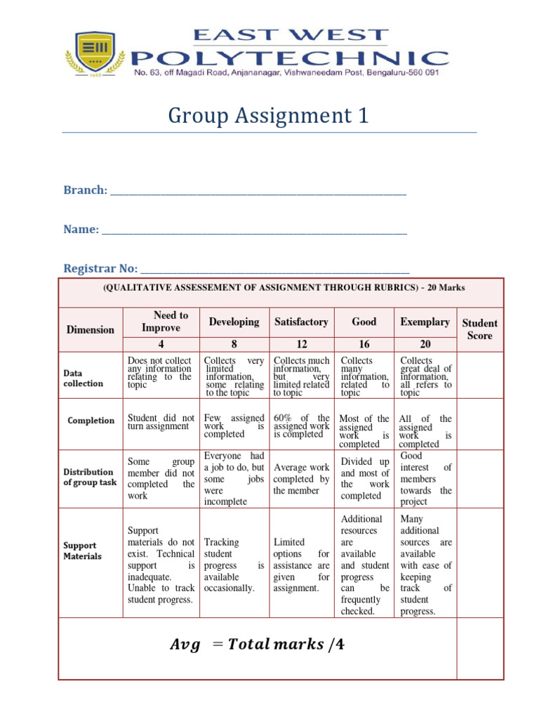 PMS Rubrix | PDF | Evaluation