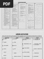 Macbeth: Dramatic Irony and Imagery Examples | PDF