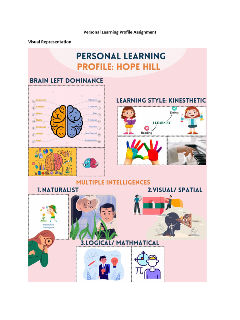 Personal Learning Profile Assignment | PDF | Learning | Learning Styles