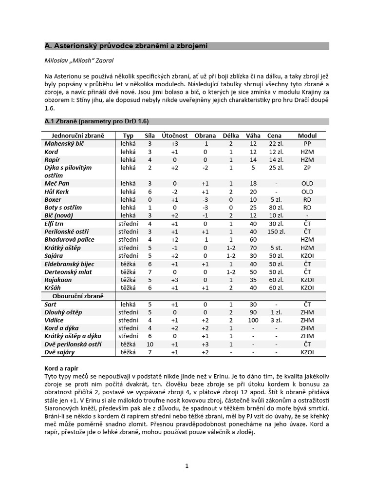 Zbrane Asterion | PDF