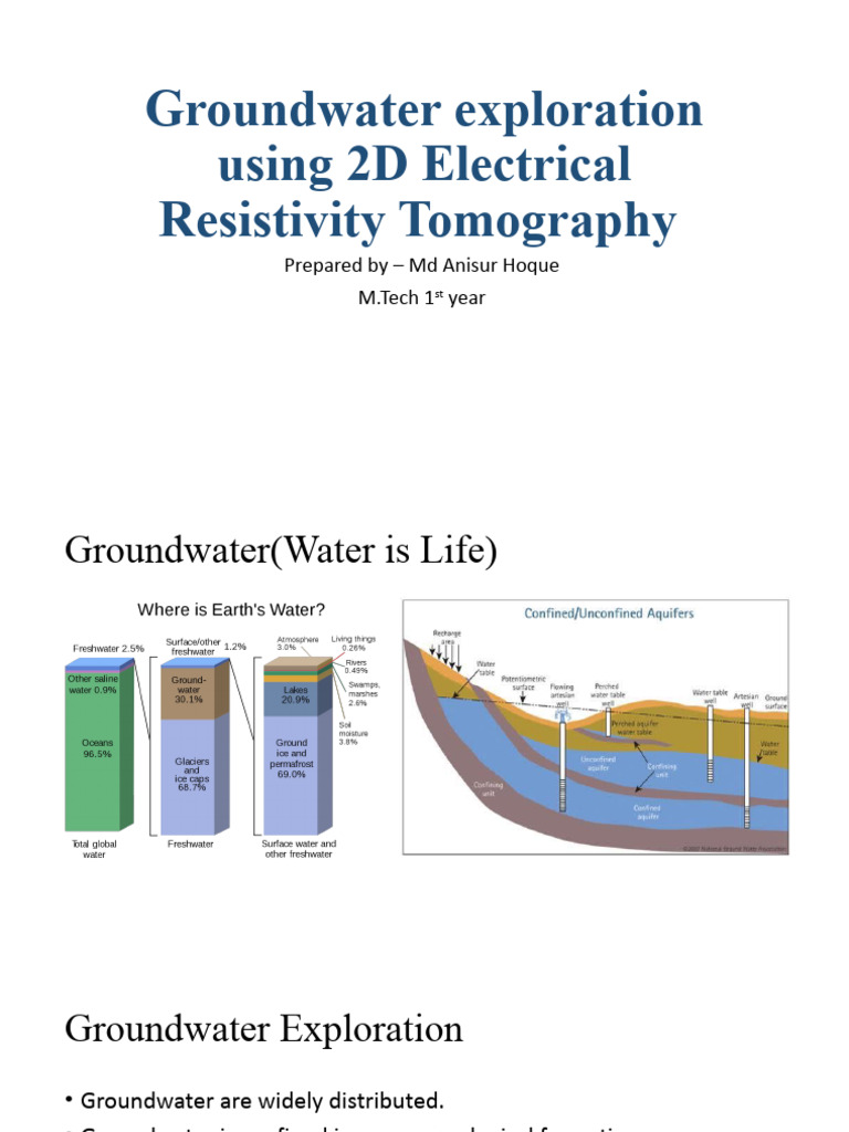 Groundwater Mapping via ERT in Bengal | PDF | Geophysics | Groundwater