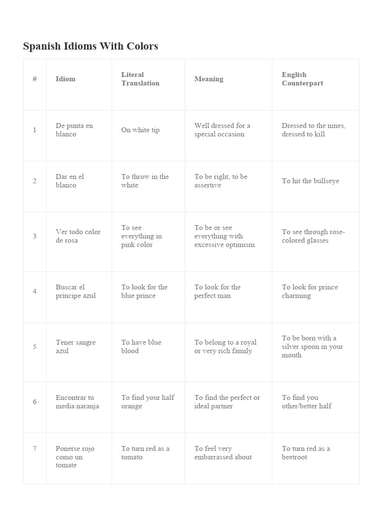Spanish Idioms With Colors | PDF