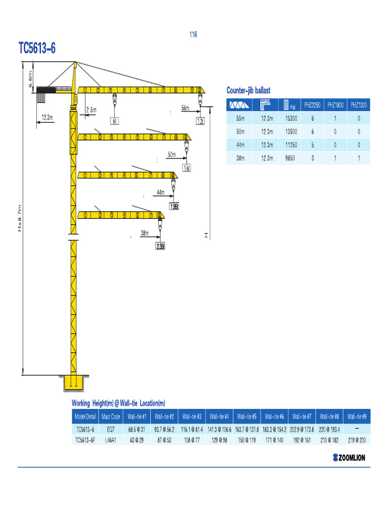 Tc5613!6!6-Ton Tower Crane | PDF