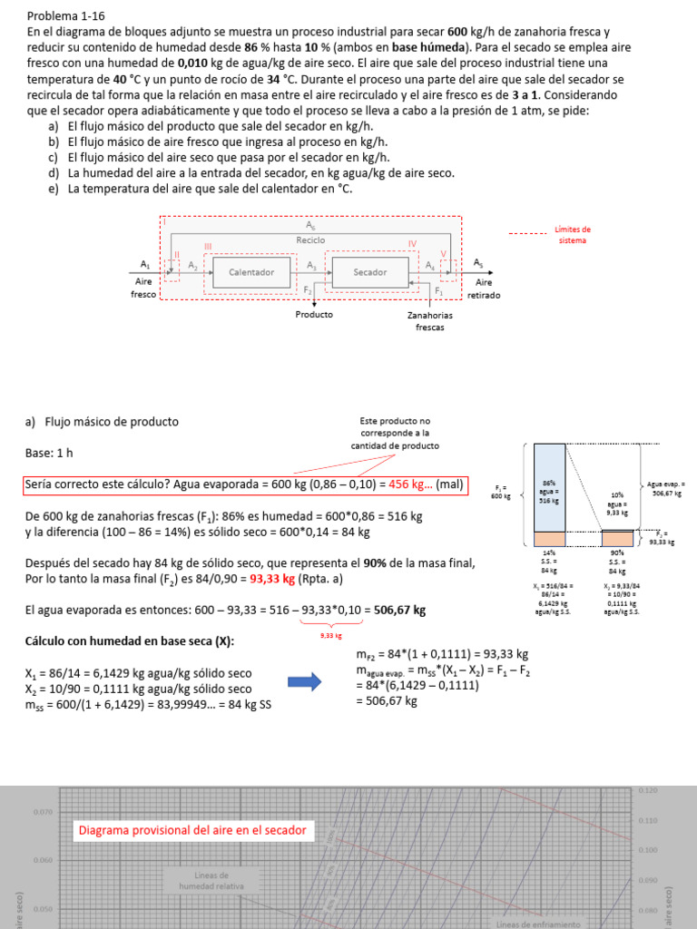 Prob. 1-16 | PDF | Humedad | Atmósfera