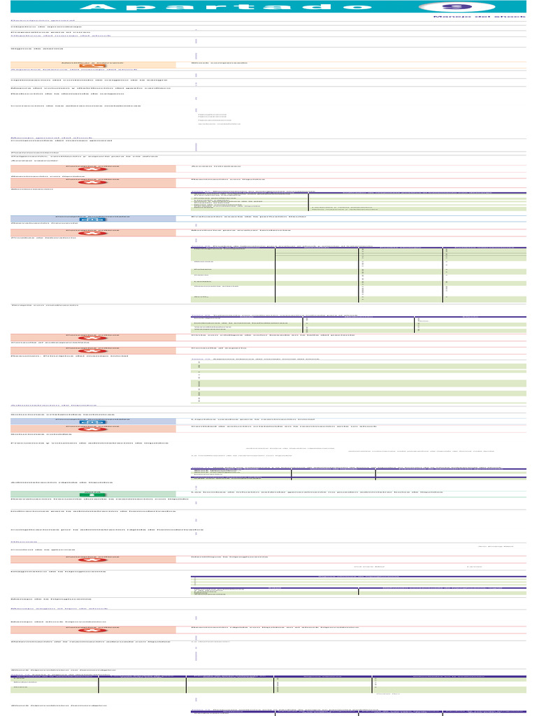 PALS - Manejo Del Shock | PDF | Choque (circulatorio) | Reanimación ...