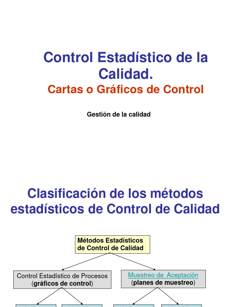 sesion cartas de control | PDF | Estadísticas | Tornillo