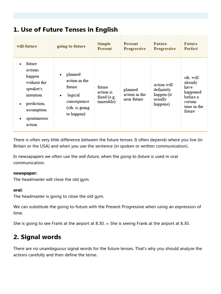 Future Forms | PDF | Perfect (Grammar) | Grammatical Tense
