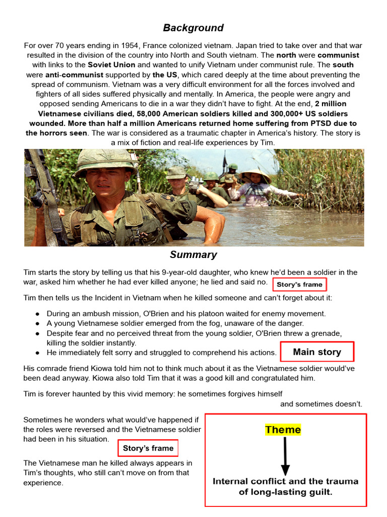 Ambush by Tim O'Brien (Into Literature Grade 11) | PDF | Narration ...