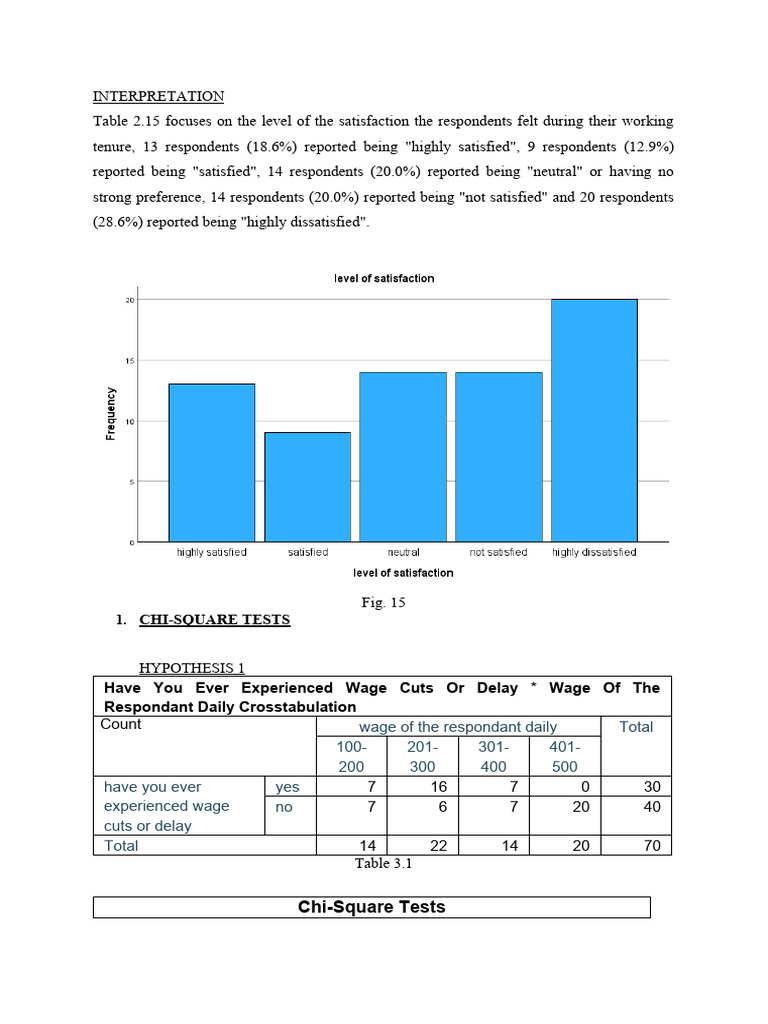 INTERPRETATION | Download Free PDF | Chi Squared Test | Statistics