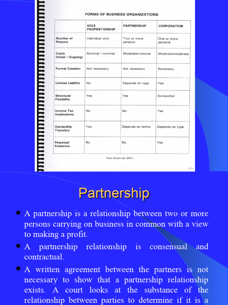 Lec7-1 SLIDES InPerson | PDF | Partnership | Corporations