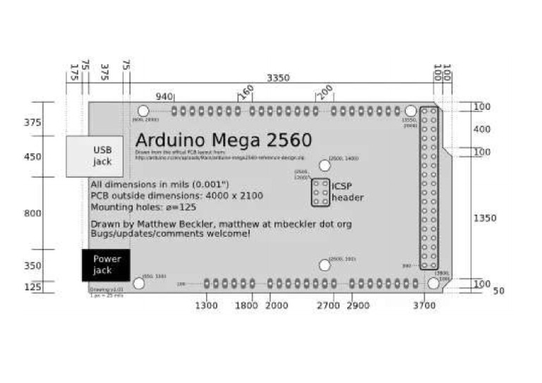 Dimensiones footprint PCB MEGA 2560 | PDF