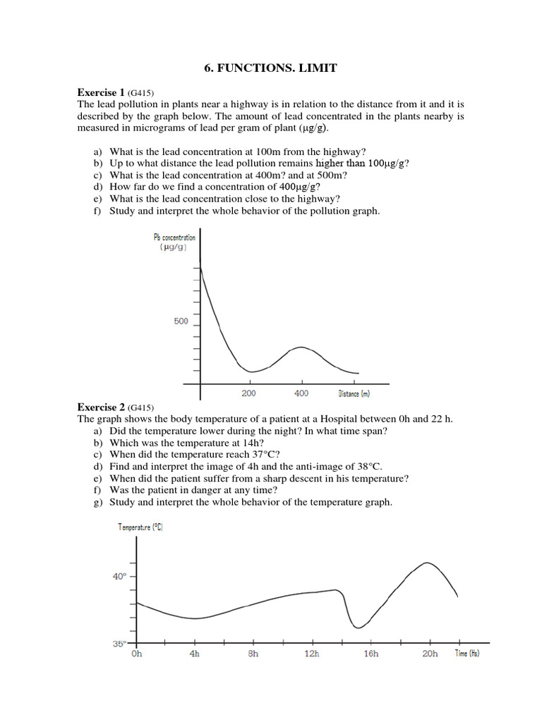 06 Functions. Limit | PDF | Function (Mathematics) | Lead