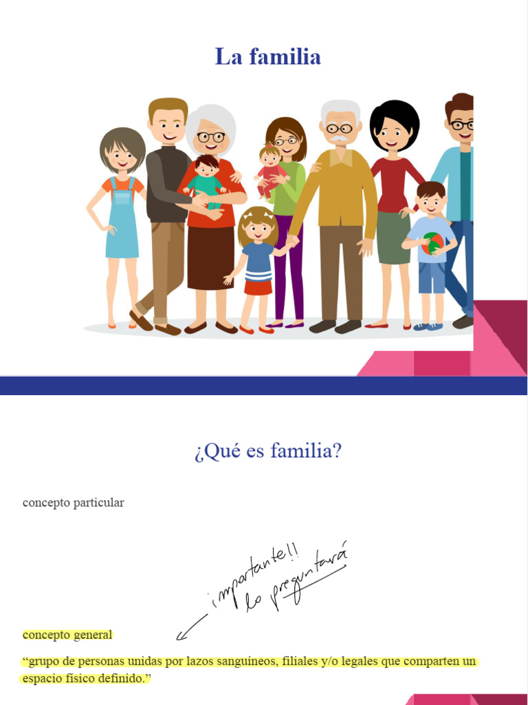 La Familia | PDF | Familia | Humano