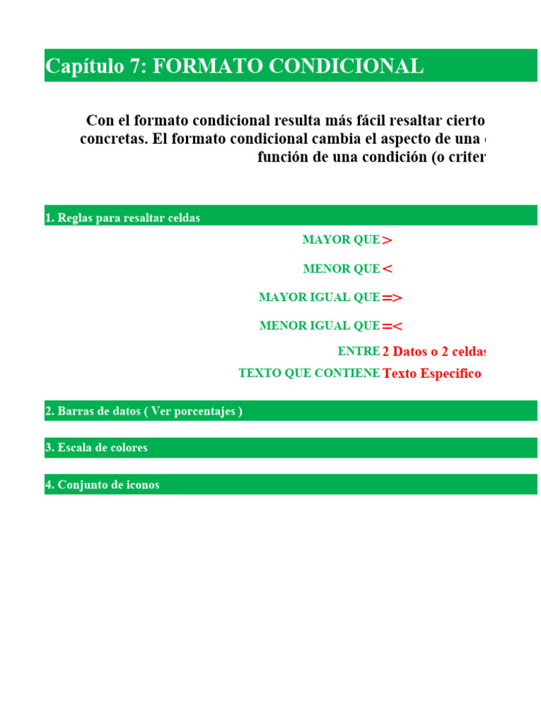 EJERCICIO-Formato-Basico-Condicional | PDF