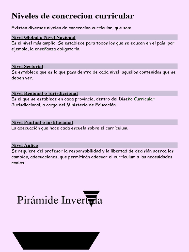 Niveles de Concrecion Curricular 2 | PDF | Plan de estudios | Aprendizaje