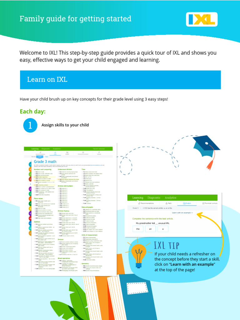 family-guide-ca | PDF | Learning | Behavior Modification