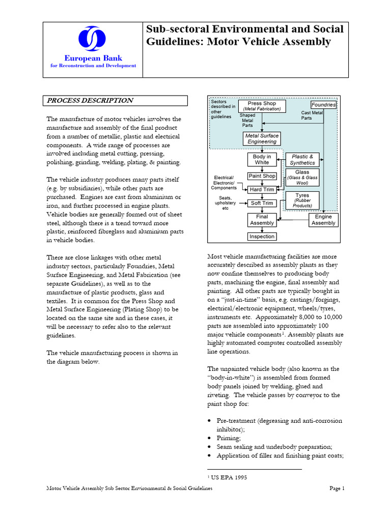 Sub-Sectoral Environmental and Social Guidelines: Motor Vehicle ...