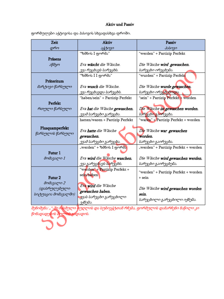 Aktiv Und Passiv | PDF