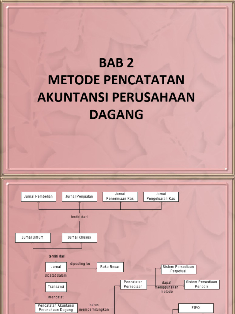 Bab 2 Tahap Pencatatan | PDF