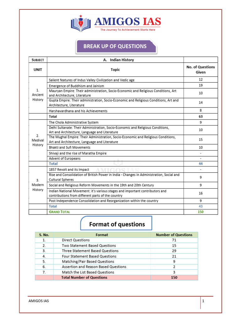 DOC-20240207-WA0005. (1) | PDF