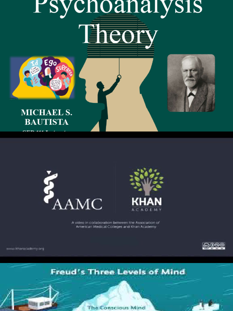 Psychoanalysis Theory | PDF | Id | Psychoanalysis