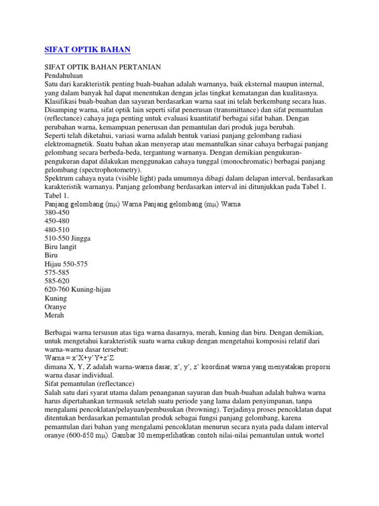 Sifat Optik Bahan | PDF