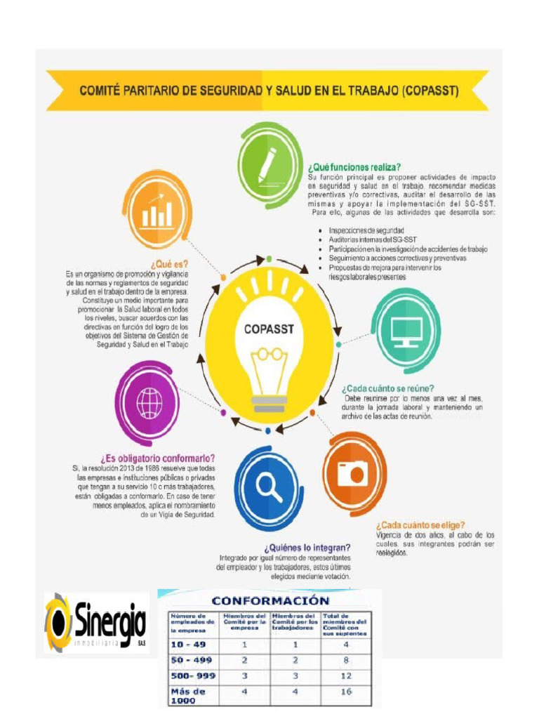 cartel copasst | PDF