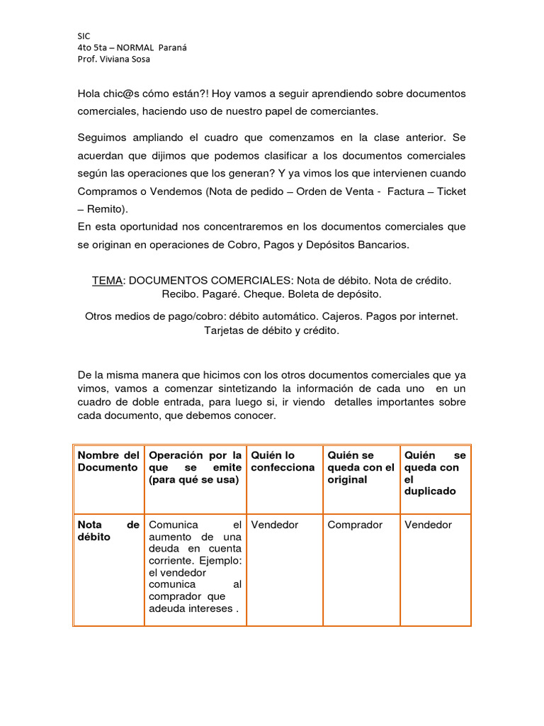 TP 5 SIC Documentos Comerciales III - Prof. Viviana Sosa | PDF | Cheque | Bancos