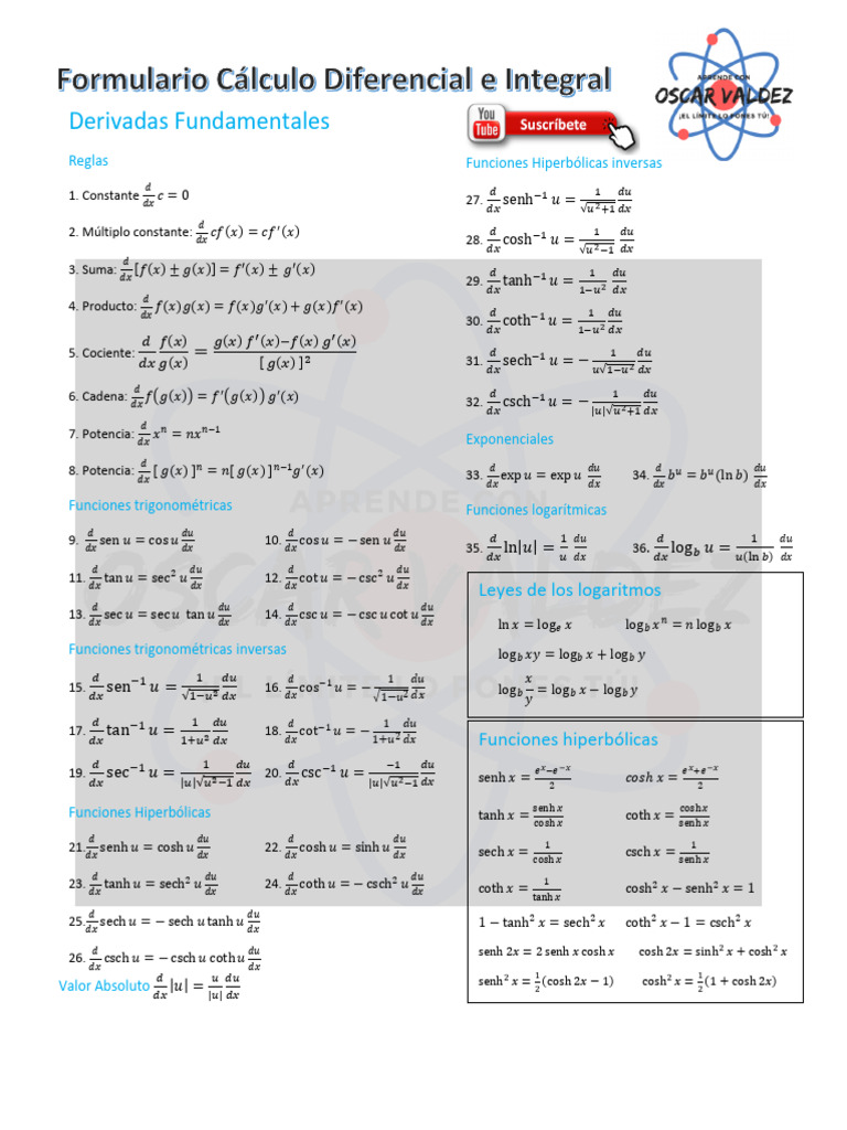 Formulario de Cálculo Diferencial e Integral | PDF | Física Matemática ...
