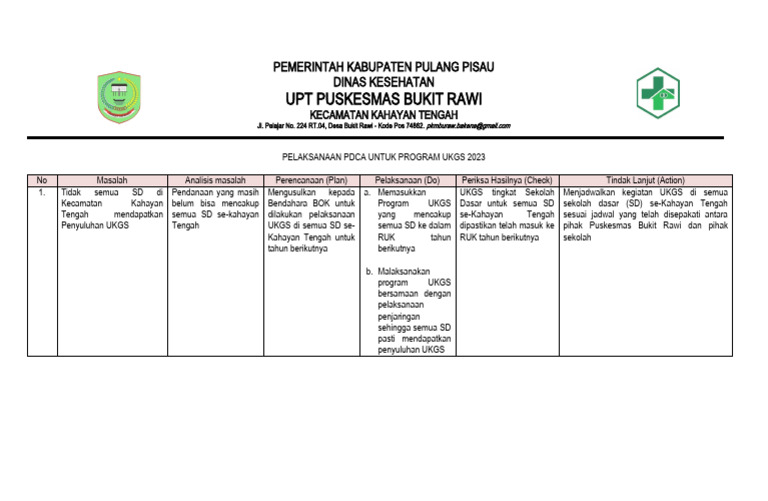 Pdca Ukgs 2023 | PDF