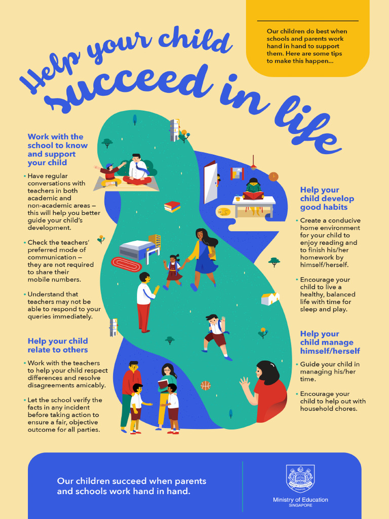 The Cheatsheet To Supporting My Child in School | PDF